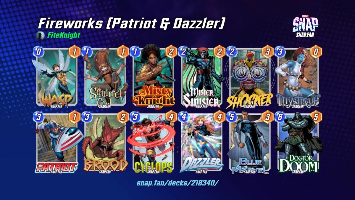 Fireworks (Patriot & Dazzler) by FiteKnight - Marvel Snap Decks - snap.fan
