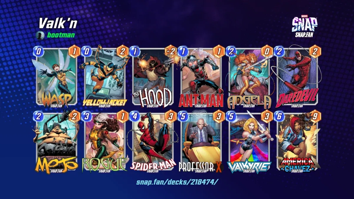 Valk'n by bootman - Marvel Snap Decks - snap.fan