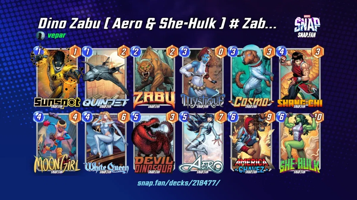 Dino Zabu ( Aero & She-Hulk ) # Zabu Buffed # Infinite by vepar ...