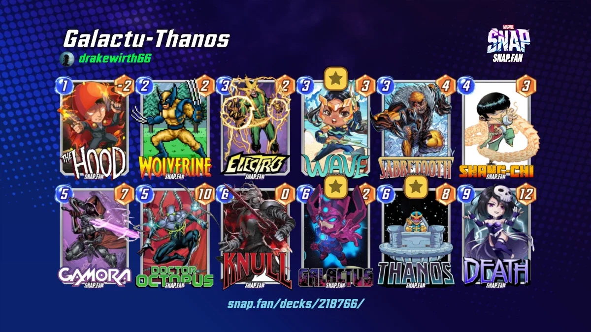 Galactu-Thanos by drakewirth66 - Marvel Snap Decks - snap.fan