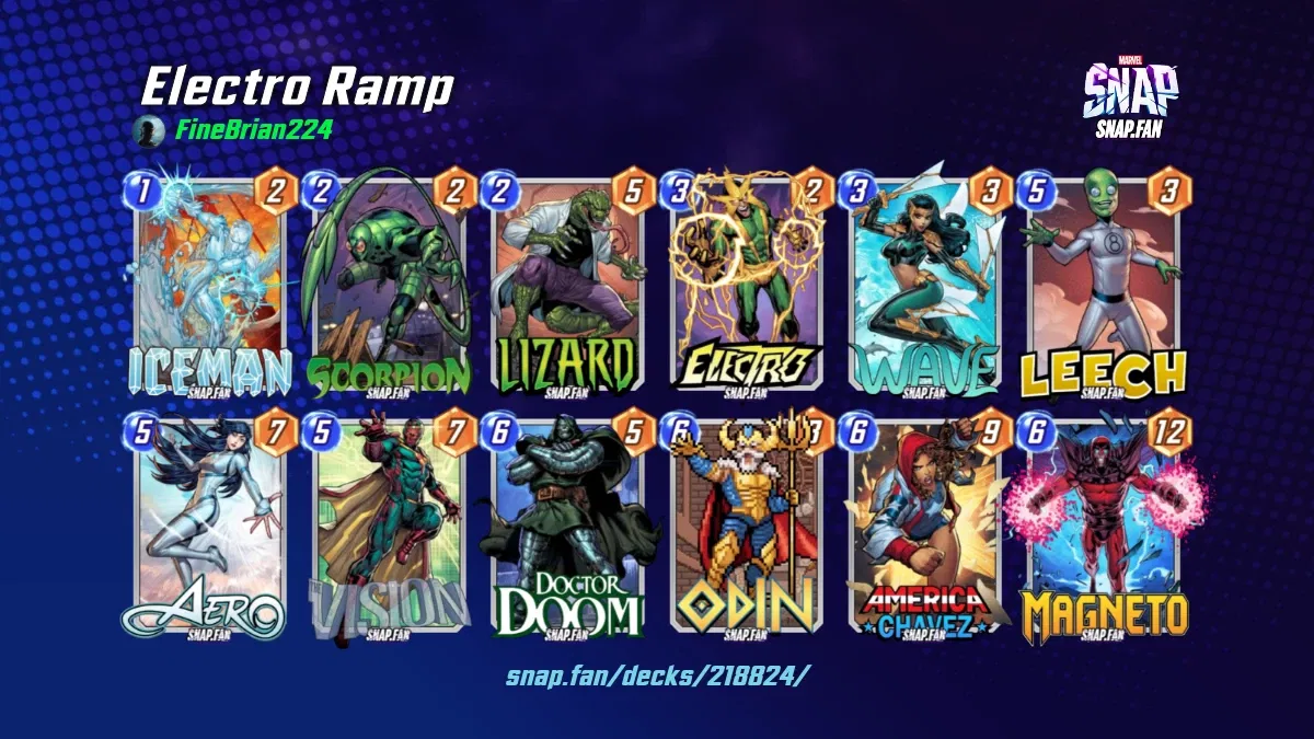 Electro Ramp by FineBrian224 - Marvel Snap Decks - snap.fan