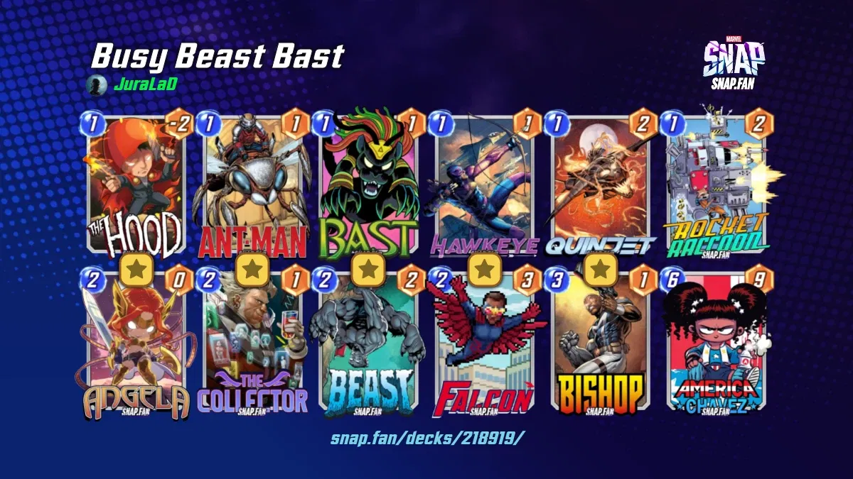 Busy Beast Bast by JuraLaD - Marvel Snap Decks - snap.fan