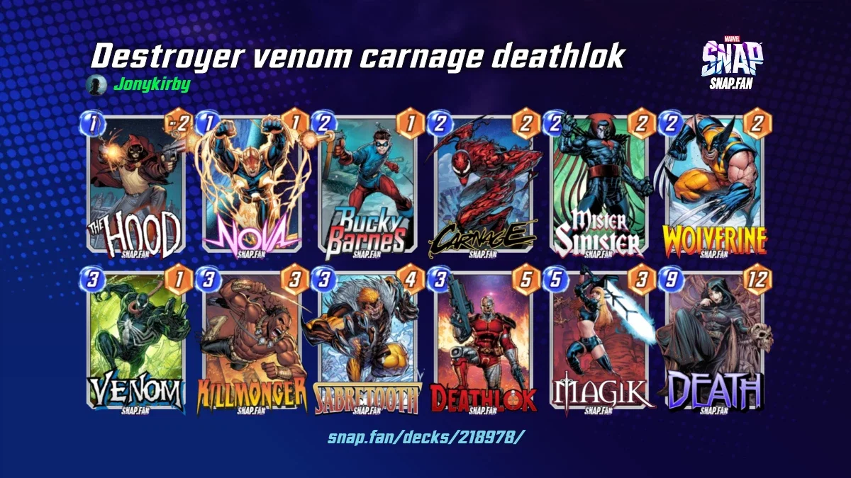Destroyer venom carnage deathlok by Jonykirby - Marvel Snap Decks ...