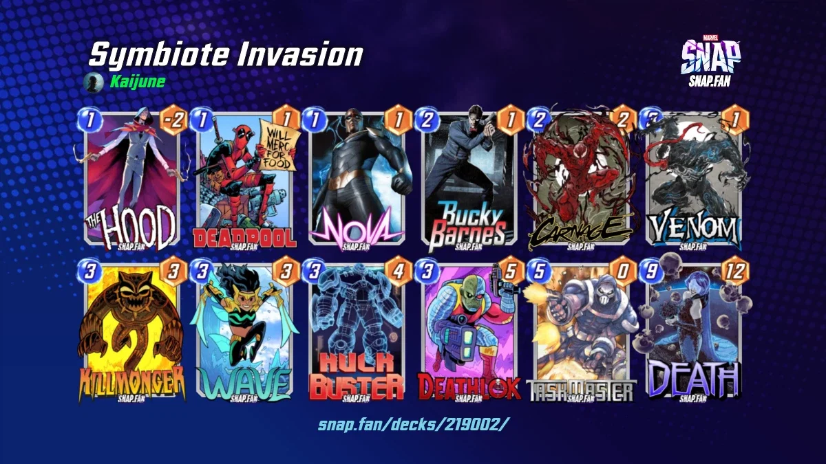 Symbiote Invasion by Kaijune - Marvel Snap Decks - snap.fan