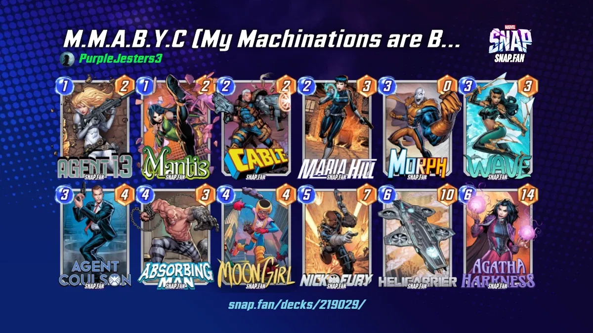 M.M.A.B.Y.C (My Machinations are Beyond Your Comprehension) by ...