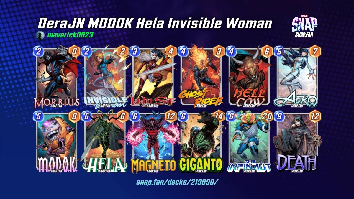 DeraJN MODOK Hela Invisible Woman by maverick0023 - Marvel Snap Decks ...
