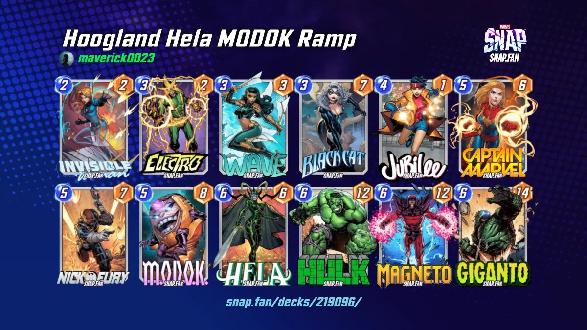 Hoogland Hela MODOK Ramp by maverick0023 - Marvel Snap Decks - snap.fan