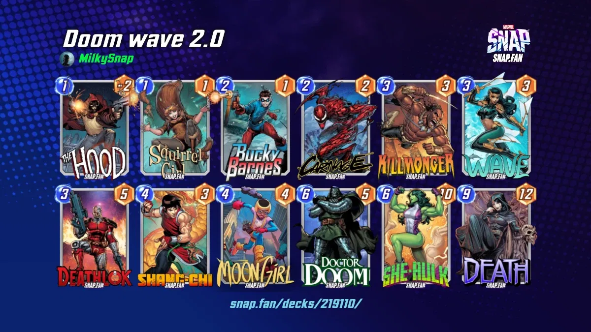 Doom wave 2.0 by MilkySnap - Marvel Snap Decks - snap.fan