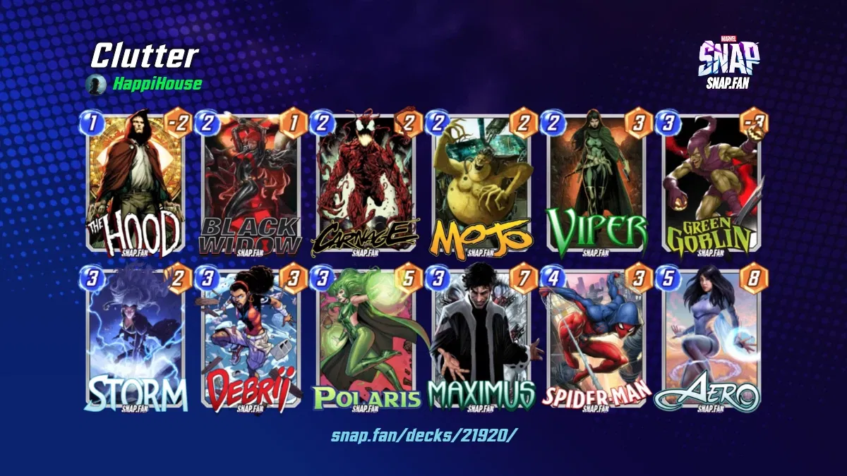 Clutter by HappiHouse - Marvel Snap Decks - snap.fan
