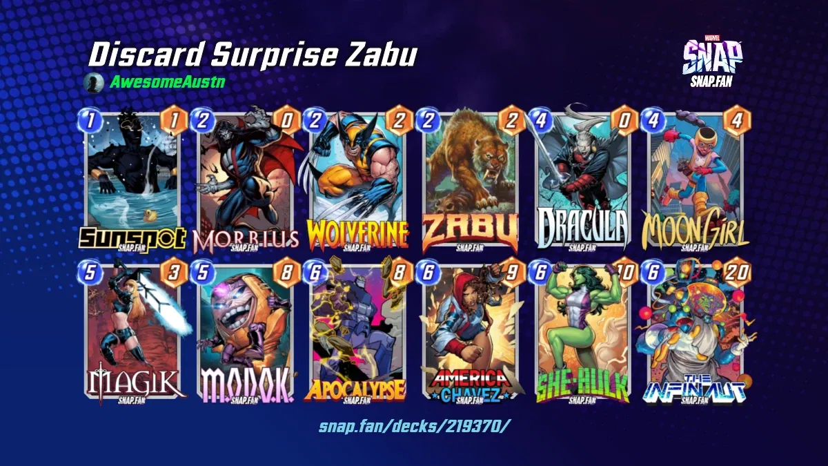 Discard Surprise Zabu by AwesomeAustn - Marvel Snap Decks - snap.fan