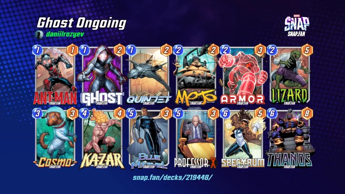 Ghost Ongoing by daniilrozyev - Marvel Snap Decks - snap.fan