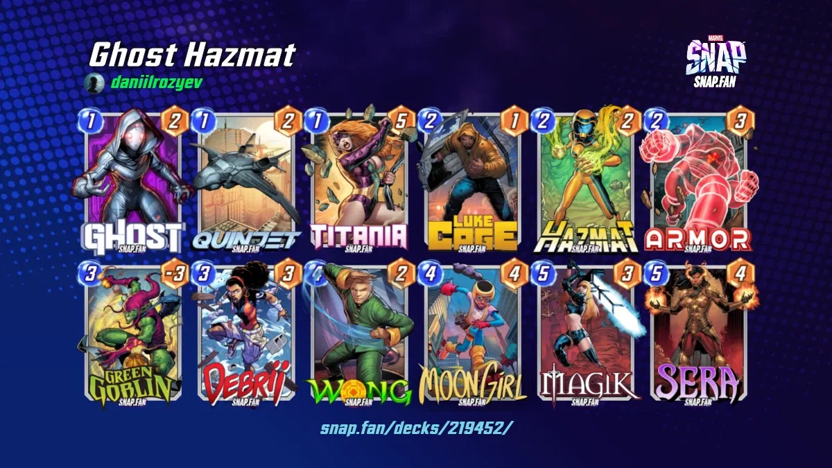 Ghost Hazmat by daniilrozyev - Marvel Snap Decks - snap.fan