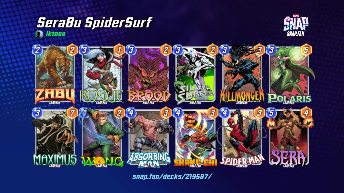 SeraBu SpiderSurf by iktose - Marvel Snap Decks - snap.fan