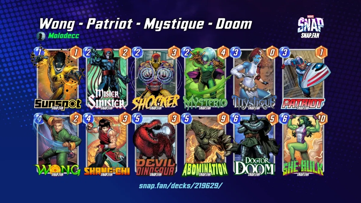 Wong - Patriot - Mystique - Doom by Molodecc - Marvel Snap Decks - snap.fan