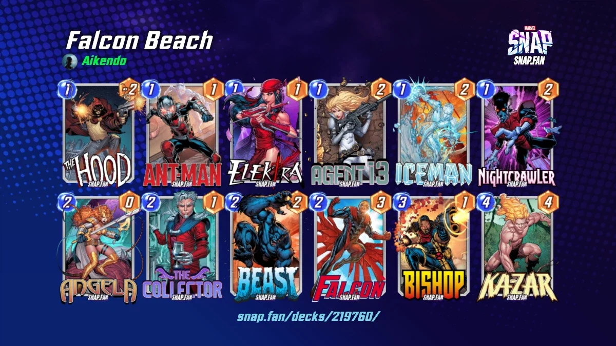 Falcon Beach by Aikendo - Marvel Snap Decks - snap.fan