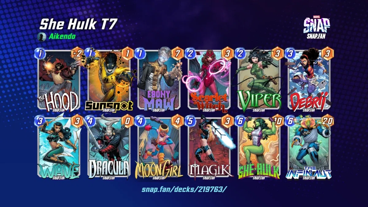She Hulk T7 by Aikendo - Marvel Snap Decks - snap.fan