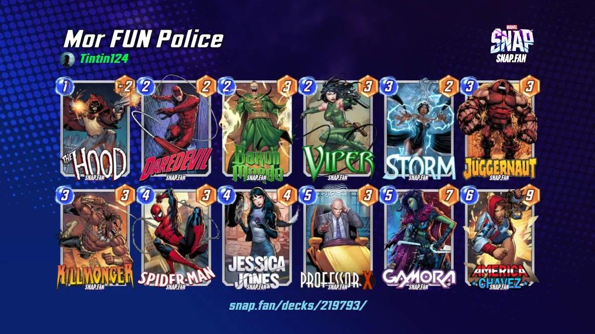 Mor FUN Police by Tintin124 - Marvel Snap Decks - snap.fan