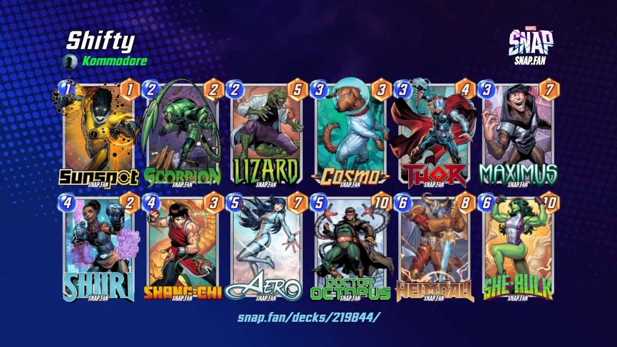 Shifty by Kommodore - Marvel Snap Decks - snap.fan