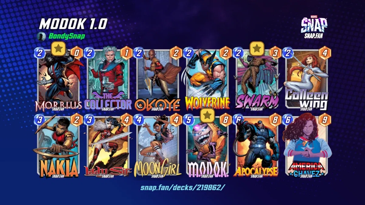 MODOK 1.0 by BondySnap - Marvel Snap Decks - snap.fan