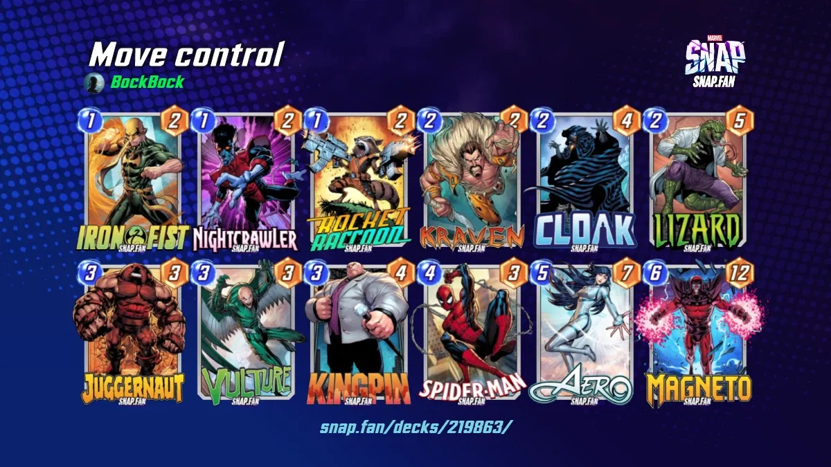 Move control by BockBock - Marvel Snap Decks - snap.fan