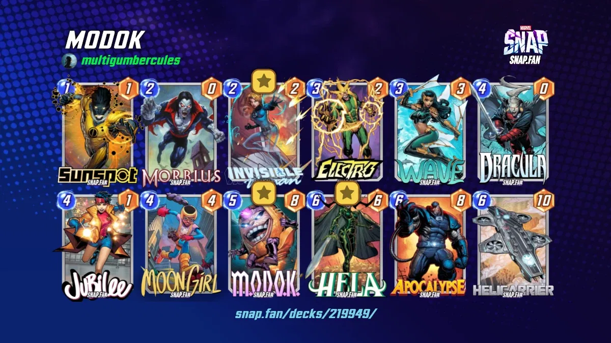 MODOK by multigumbercules - Marvel Snap Decks - snap.fan