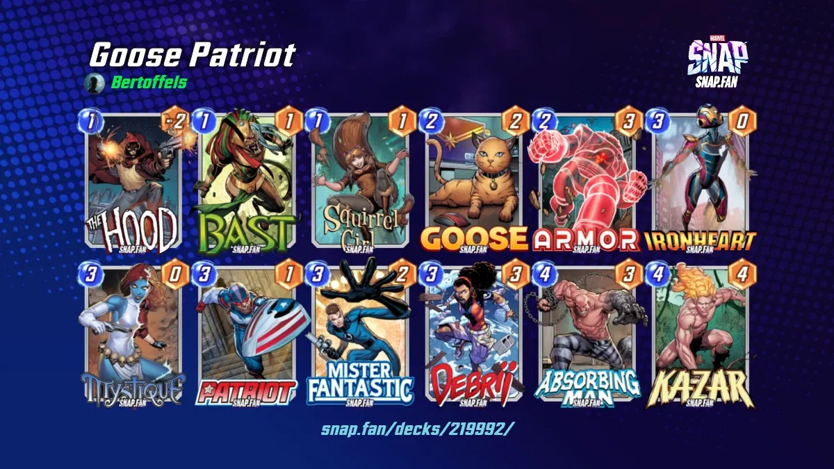 Goose Patriot by Bertoffels - Marvel Snap Decks - snap.fan