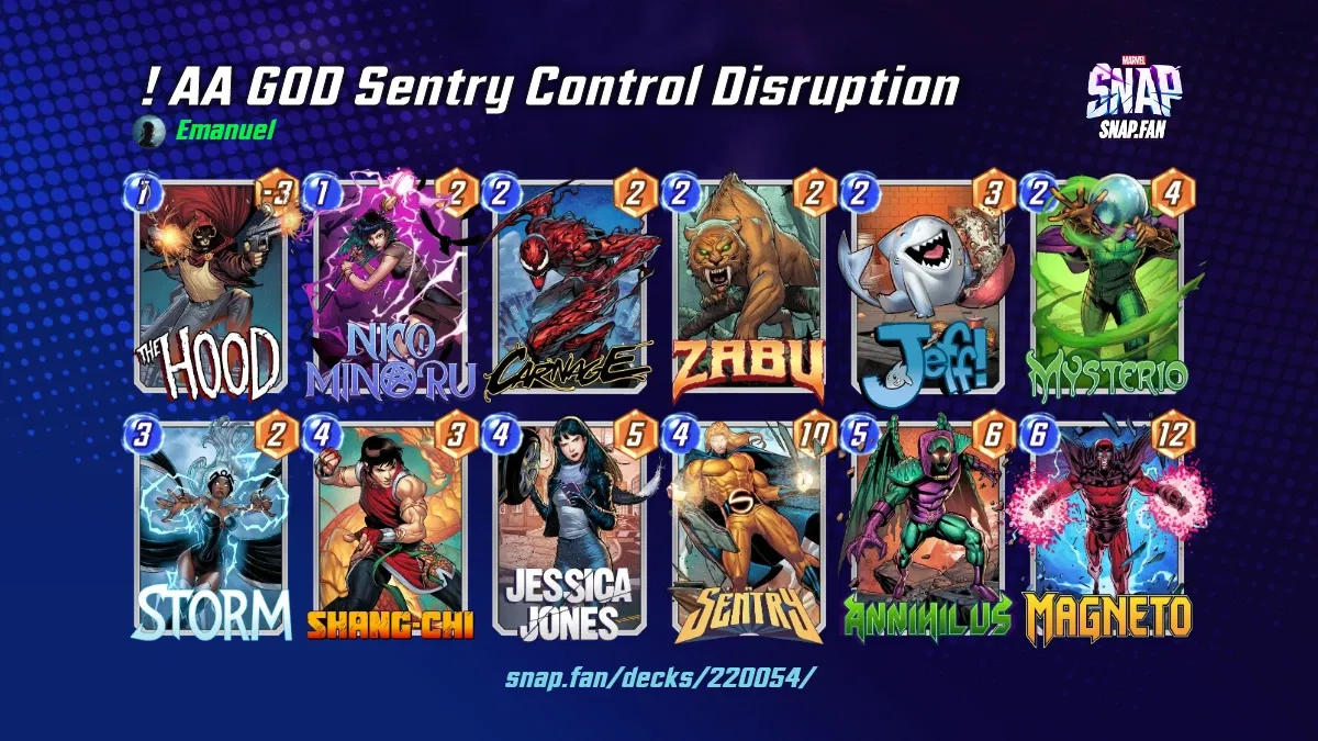 ! AA GOD Sentry Control Disruption by Emanuel - Marvel Snap Decks ...