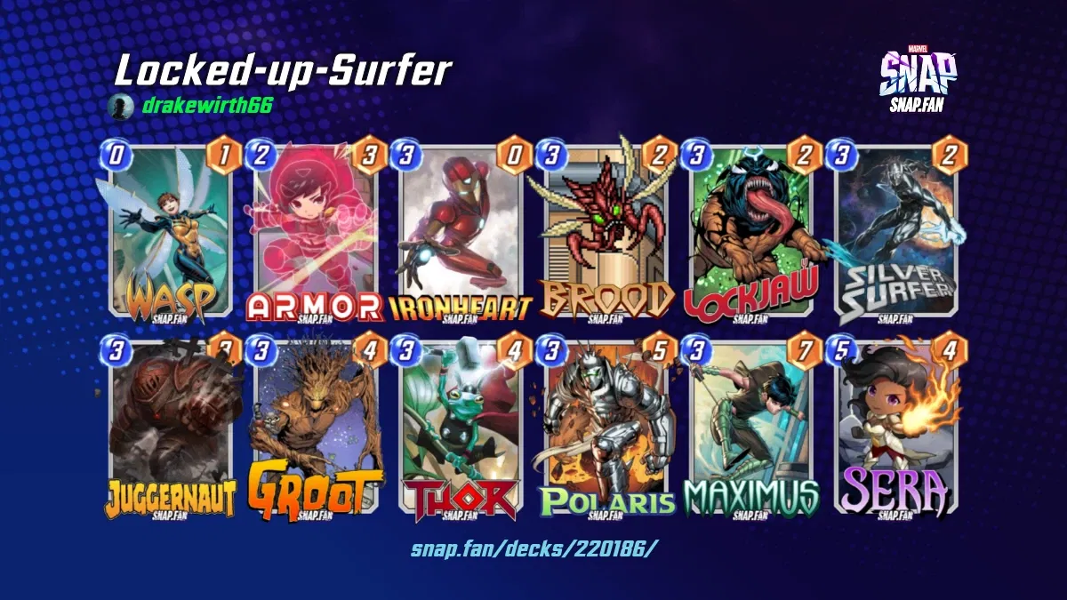Locked-up-Surfer by drakewirth66 - Marvel Snap Decks - snap.fan