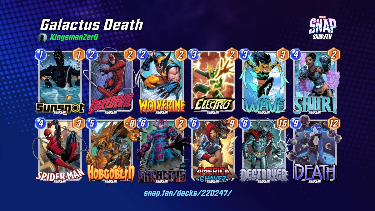 Galactus Death by KingsmanZer0 - Marvel Snap Decks - snap.fan