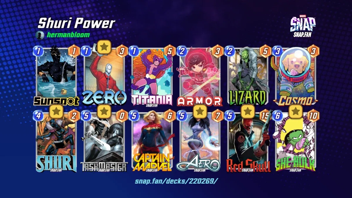 Shuri Power by hermanbloom - Marvel Snap Decks - snap.fan
