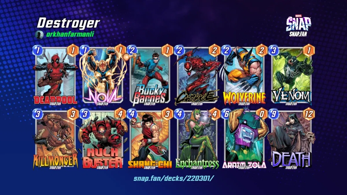 Destroyer by orkhanfarmanli - Marvel Snap Decks - snap.fan
