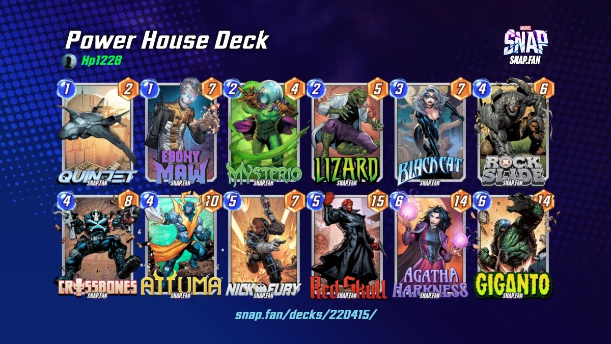 Power House Deck by Hp1228 - Marvel Snap Decks - snap.fan