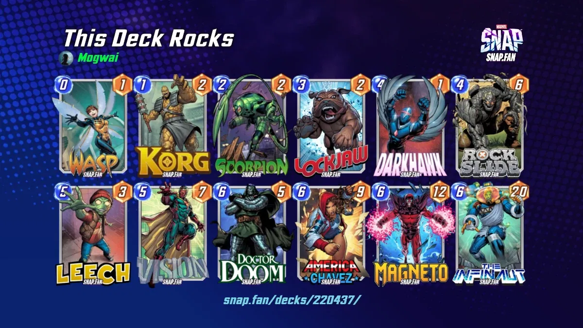 This Deck Rocks by Mogwai - Marvel Snap Decks - snap.fan