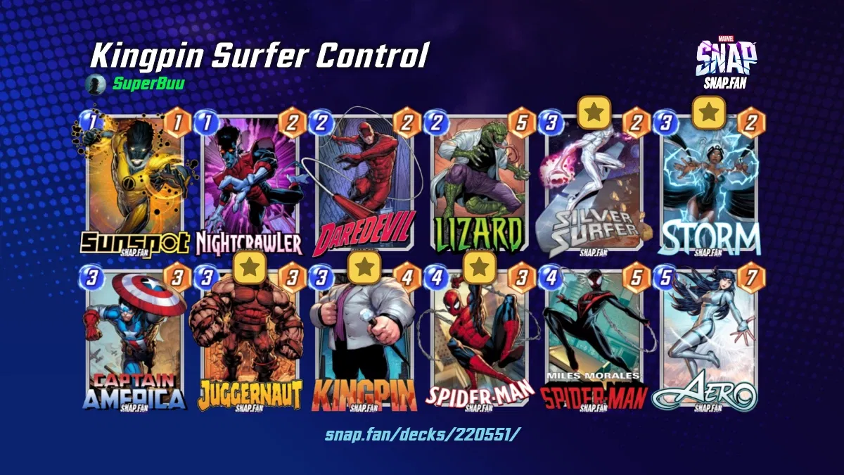 Kingpin Surfer Control by SuperBuu - Marvel Snap Decks - snap.fan