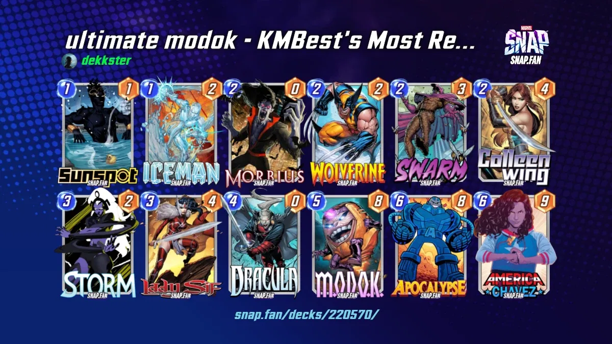 ultimate modok - KMBest's Most Recent List by dekkster - Marvel Snap ...