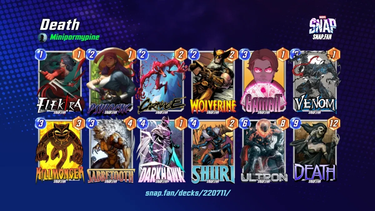Death by Minipormypine - Marvel Snap Decks - snap.fan