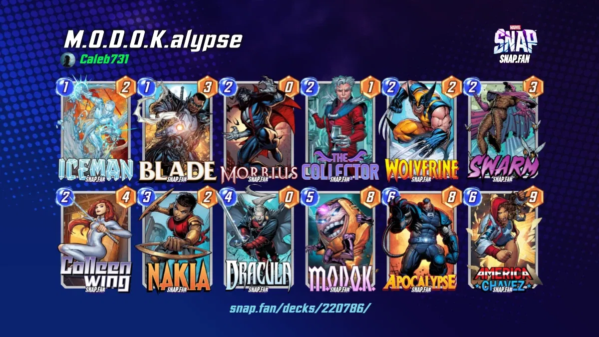 M.O.D.O.K.alypse by Caleb731 - Marvel Snap Decks - snap.fan