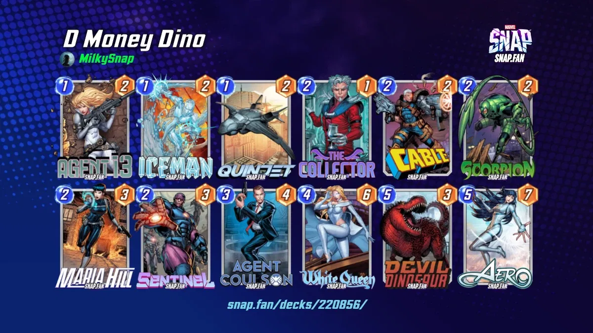 D Money Dino by MilkySnap - Marvel Snap Decks - snap.fan