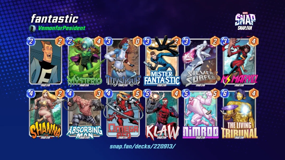 fantastic by VemonforPesident - Marvel Snap Decks - snap.fan