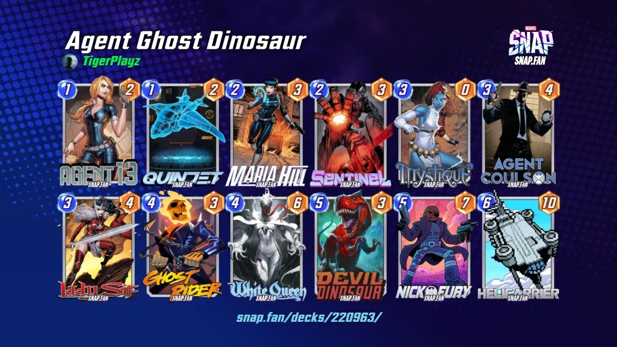 Agent Ghost Dinosaur by TigerPlayz - Marvel Snap Decks - snap.fan