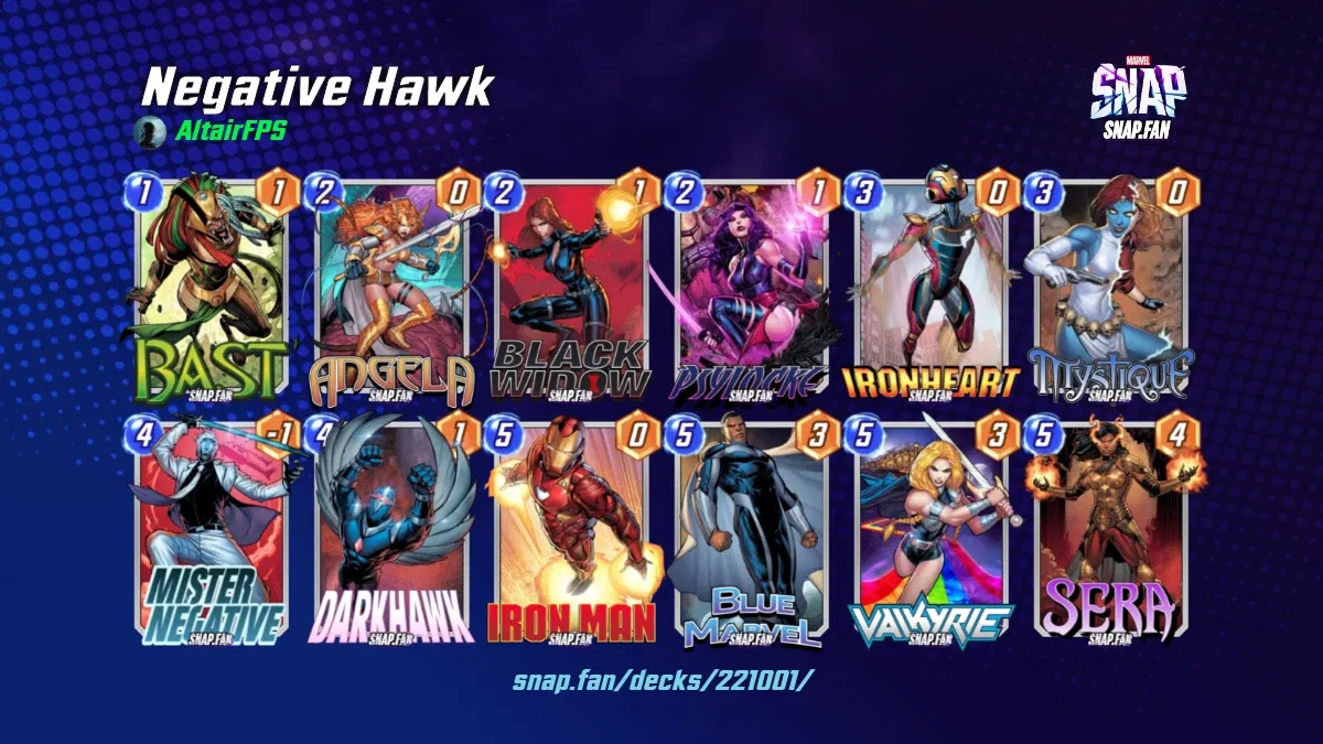 Negative Hawk by AltairFPS - Marvel Snap Decks - snap.fan