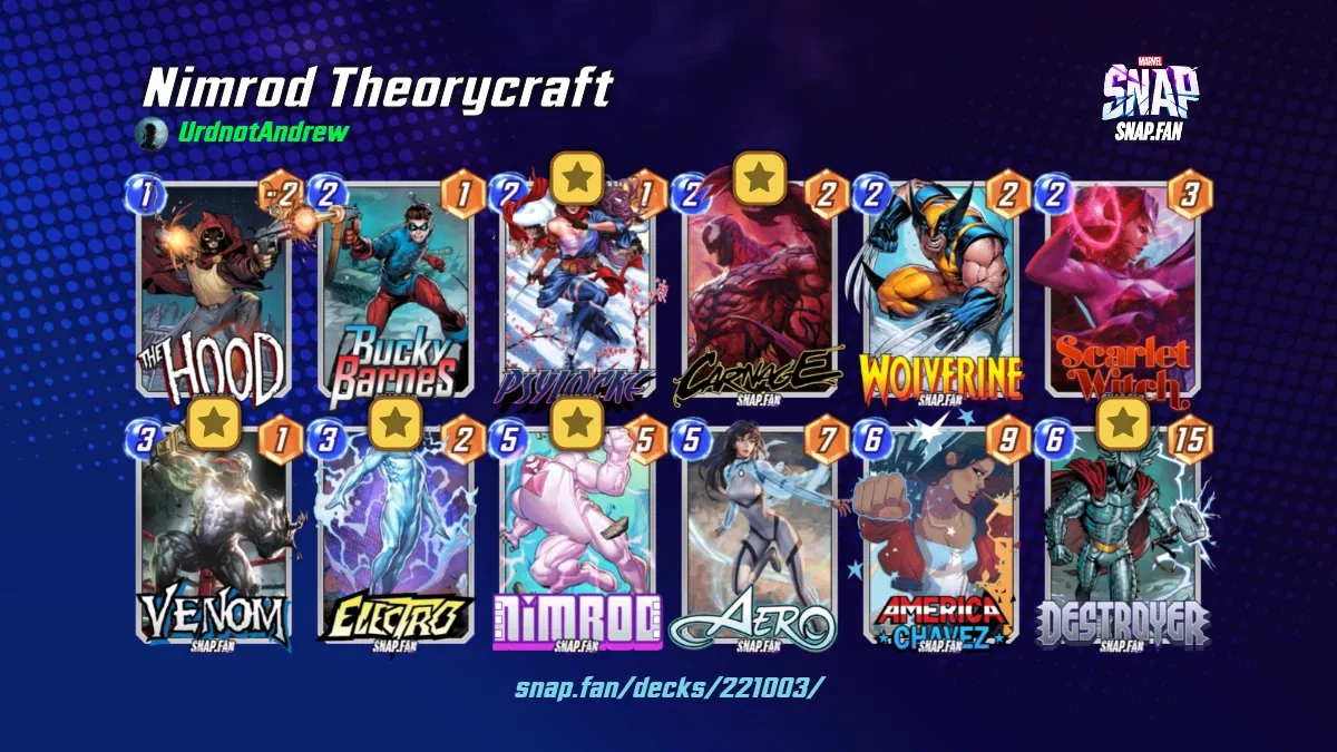 Nimrod Theorycraft by UrdnotAndrew - Marvel Snap Decks - snap.fan