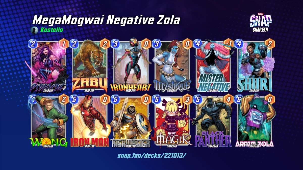 MegaMogwai Negative Zola by Kostello - Marvel Snap Decks - snap.fan