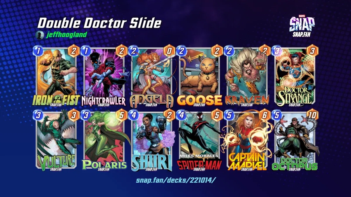 Double Doctor Slide by jeffhoogland - Marvel Snap Decks - snap.fan