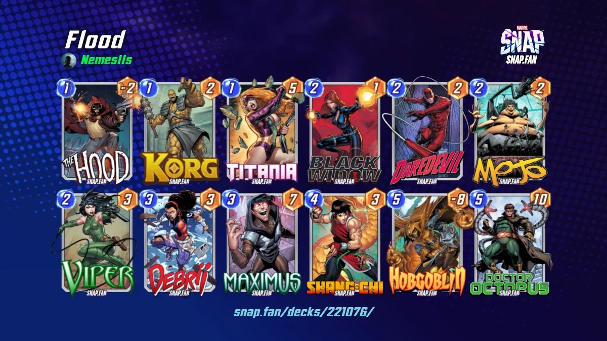 Flood by NemesIIs - Marvel Snap Decks - snap.fan