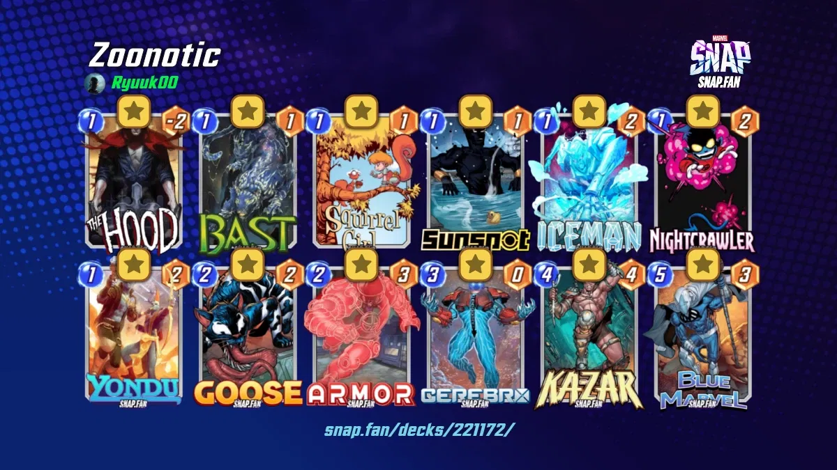Zoonotic by Ryuuk00 - Marvel Snap Decks - snap.fan