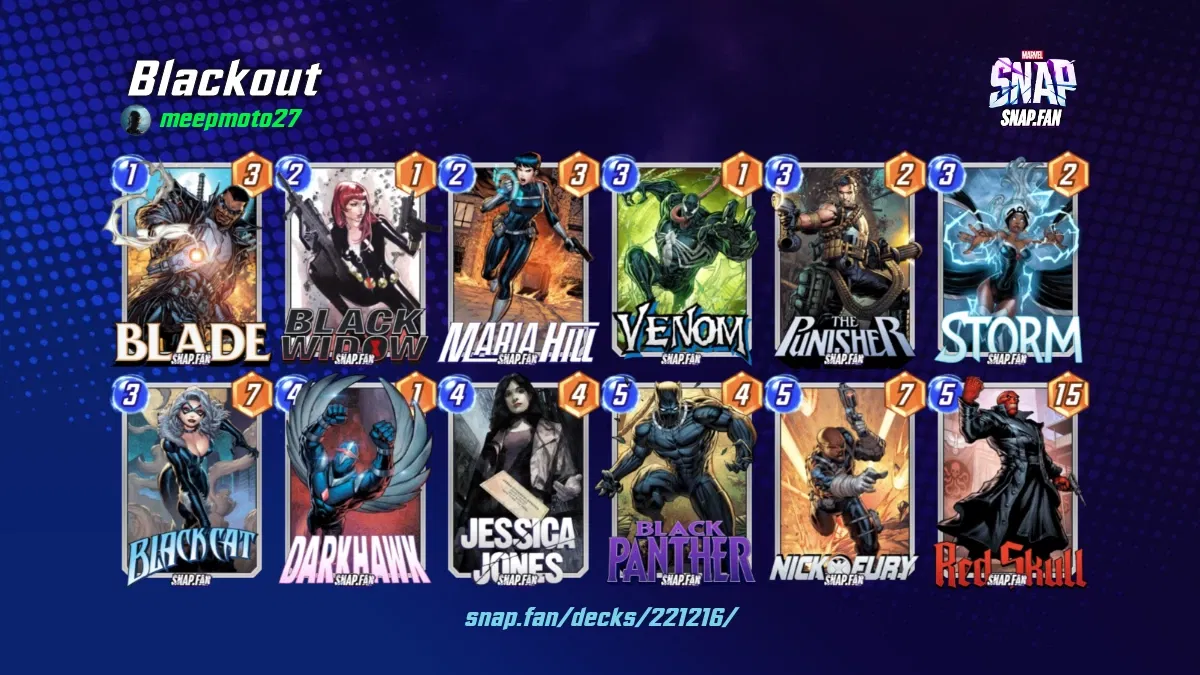 Blackout by meepmoto27 - Marvel Snap Decks - snap.fan