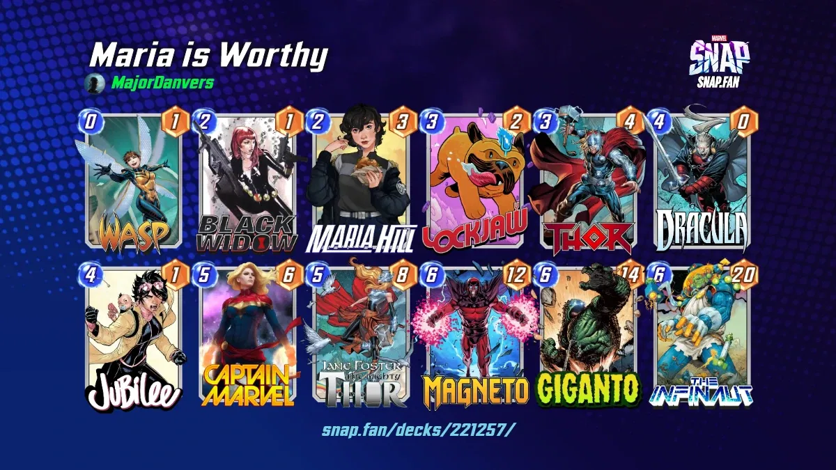Maria is Worthy by MajorDanvers - Marvel Snap Decks - snap.fan