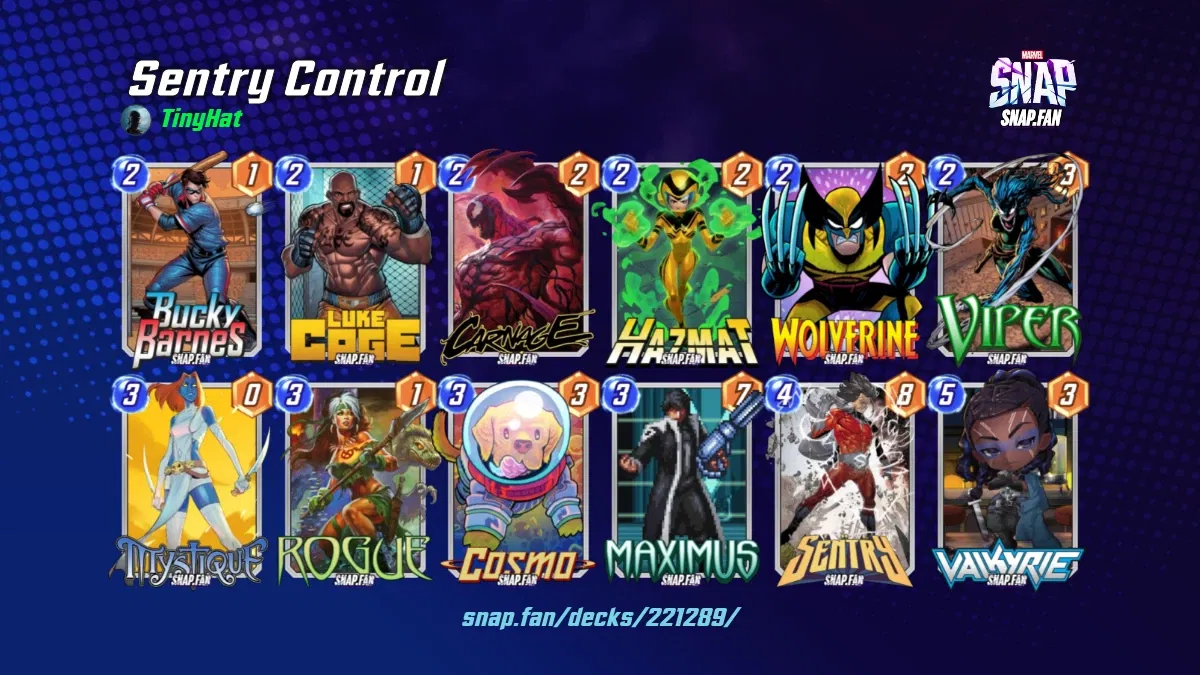 Sentry Control by TinyHat - Marvel Snap Decks - snap.fan