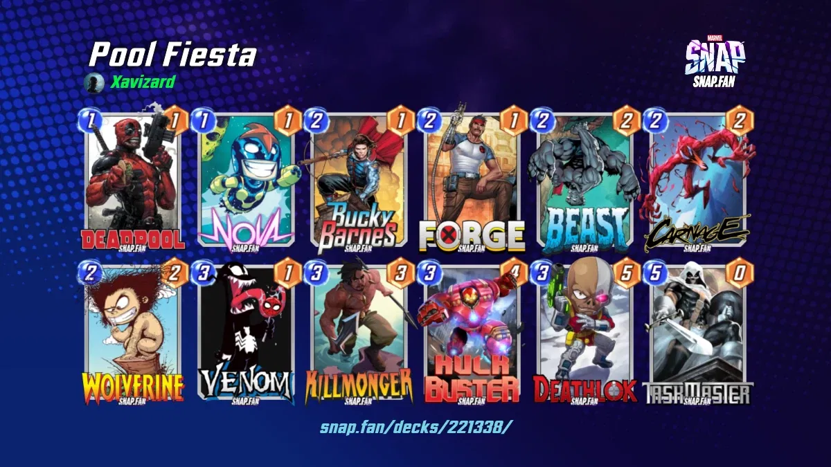 Pool Fiesta by Xavizard - Marvel Snap Decks - snap.fan